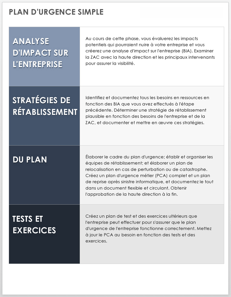 Modèles gratuits de plan d’urgence | Smartsheet