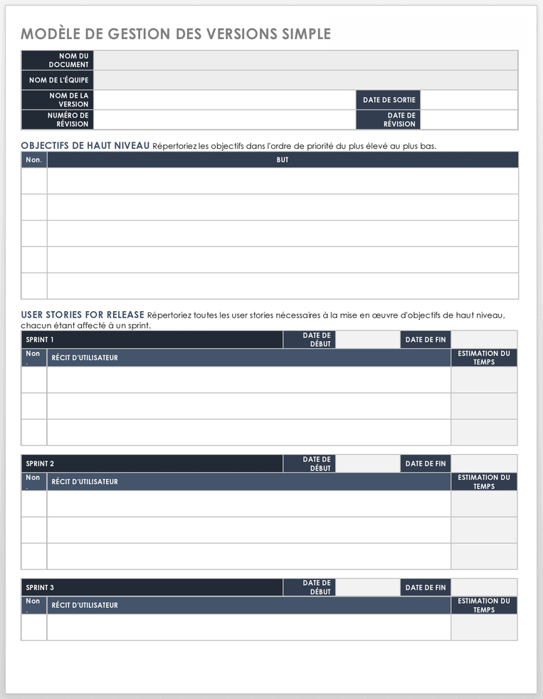 Le guide essentiel de la gestion des versions | Smartsheet