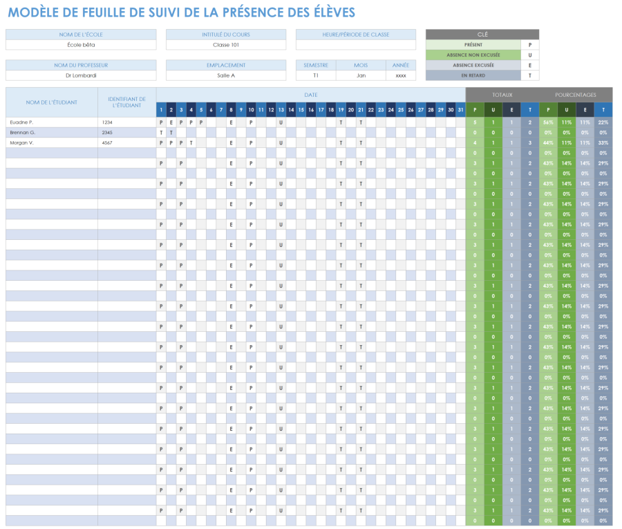 Feuilles et listes gratuites de suivi des présences dans Excel | Smartsheet