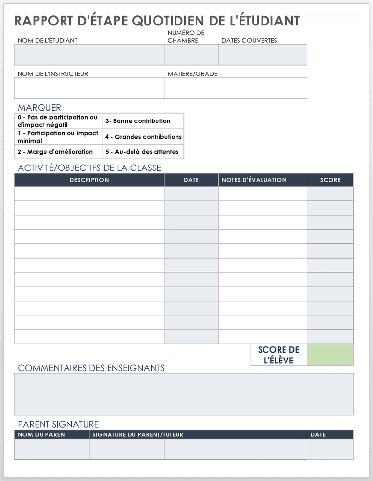 Rapport Quotidien Exemple: Exemple Rapport Journée – YAPB