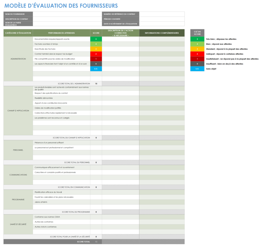Guide d’évaluation des fournisseurs | Smartsheet