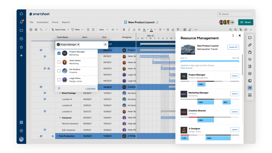 10,000ft rebaptisée Resource Management par Smartsheet | Smartsheet