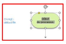 6 modèles gratuits de diagramme pour Excel : comment les utiliser et ...